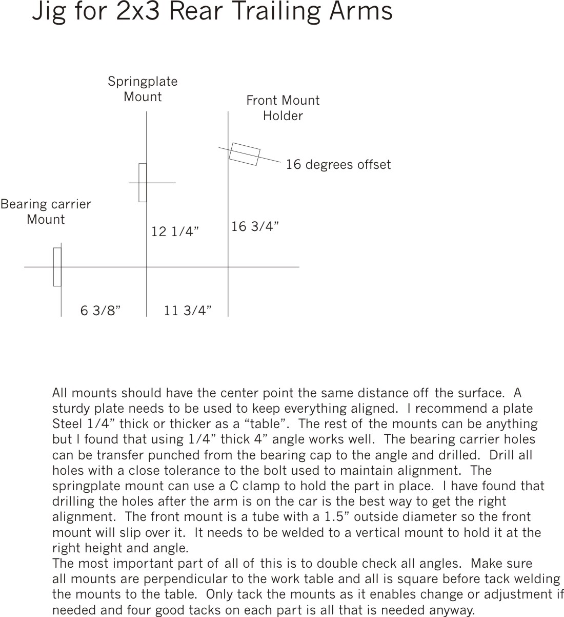 TheSamba.com :: HBB Off-Road - View topic - looking for 3x3 dimensions ...